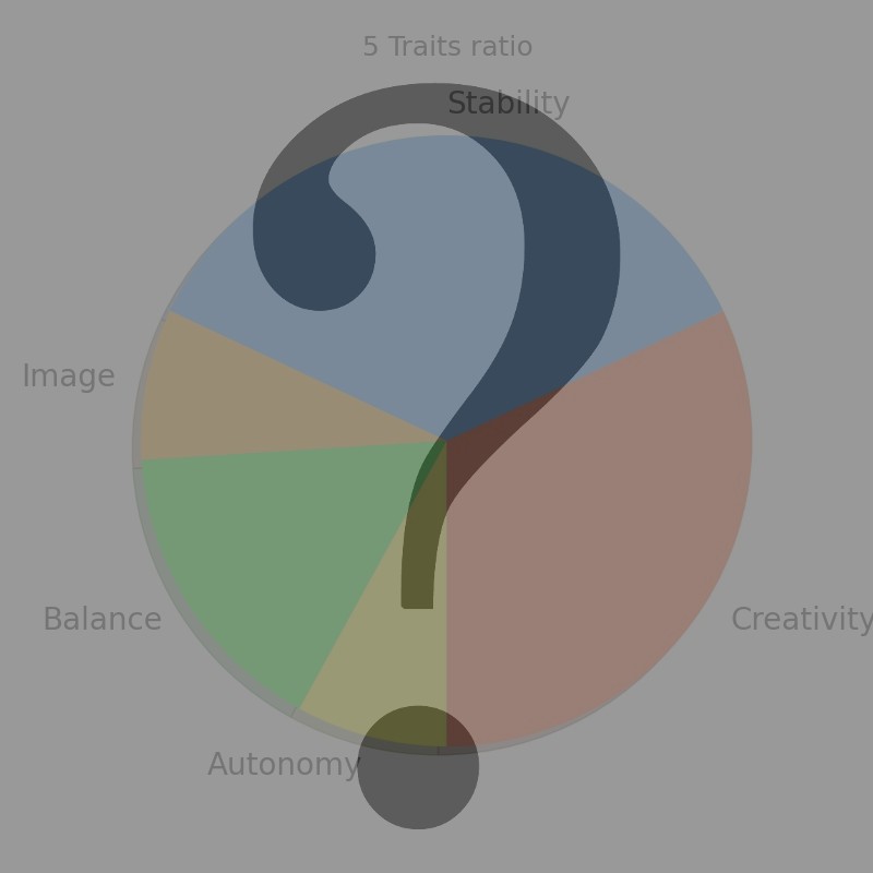 iSCIM | Online Store